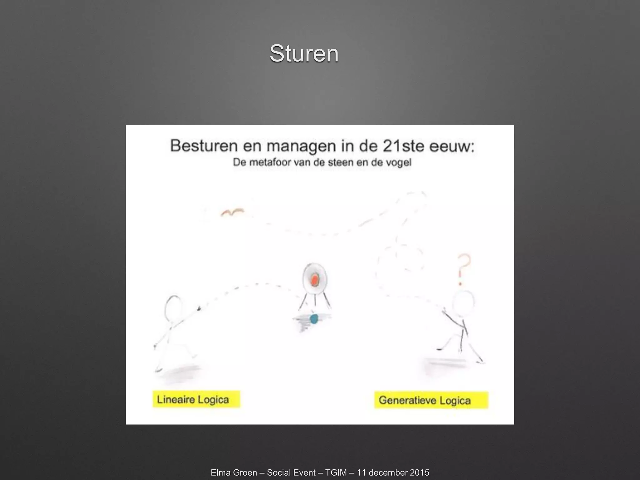 Elma Groen TGIM presentatie social event 11 december | PPT