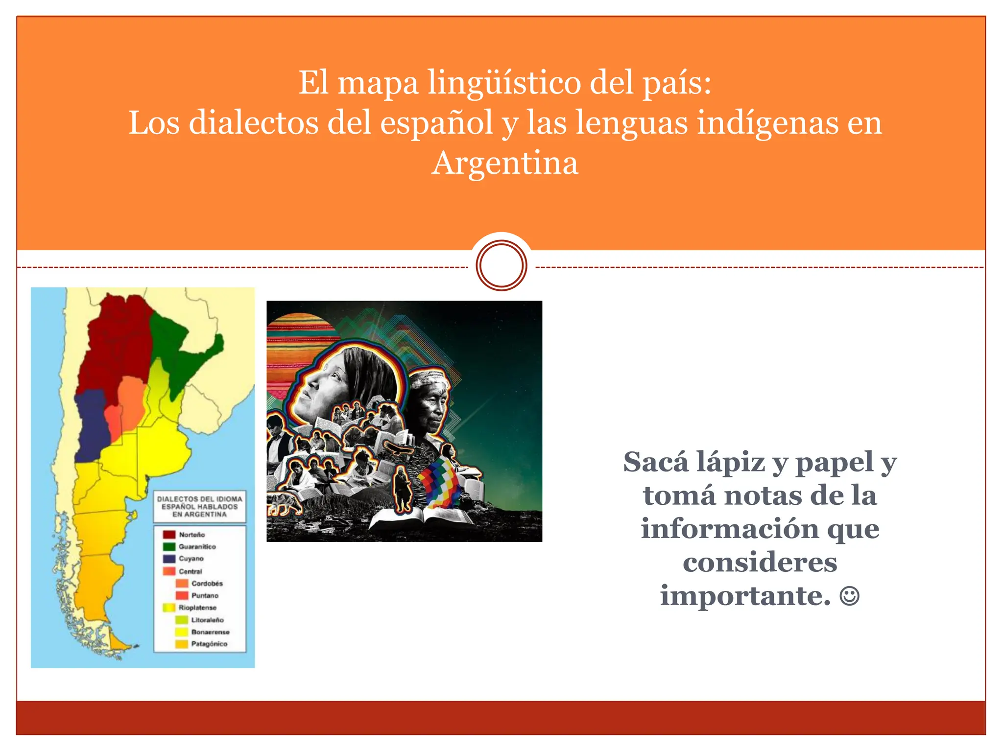 El mapa lingüístico de Argentina: dialectos del español y lenguas ...