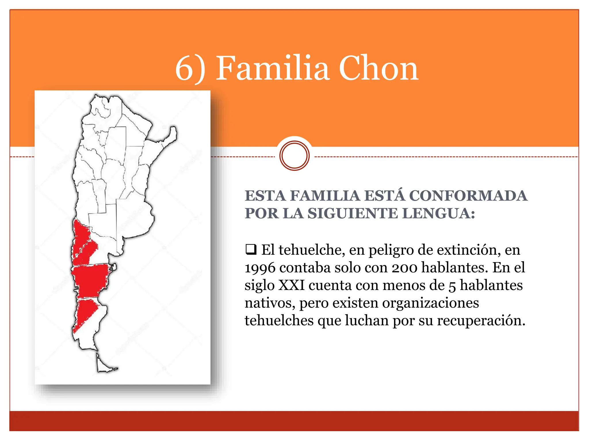 El mapa lingüístico de Argentina: dialectos del español y lenguas ...