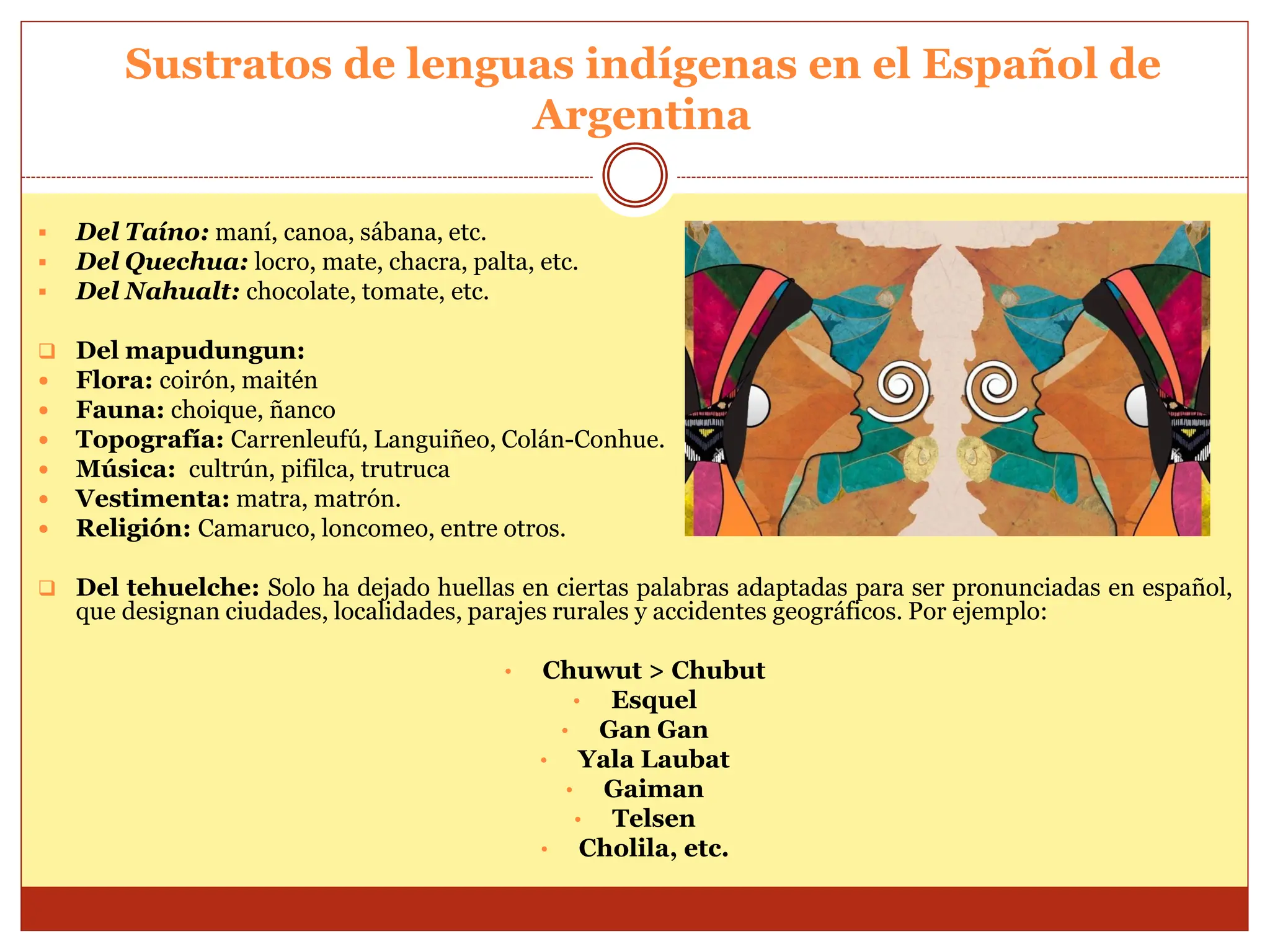El mapa lingüístico de Argentina: dialectos del español y lenguas ...