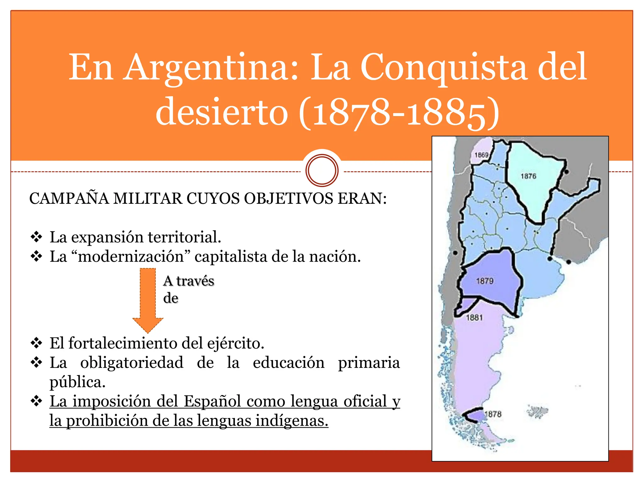El mapa lingüístico de Argentina: dialectos del español y lenguas ...
