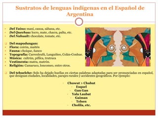 El mapa lingüístico de Argentina: dialectos del español y lenguas ...