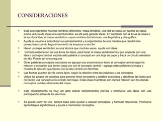 El mapa semantico cifo | PPT