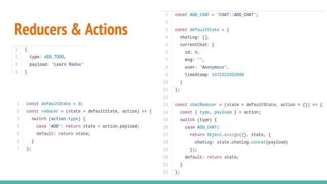 Elm Architecture Ppt