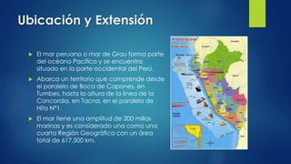 El mar peruano | PPTX