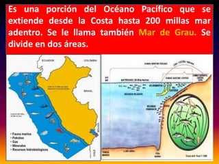 El mar peruano | PPTX