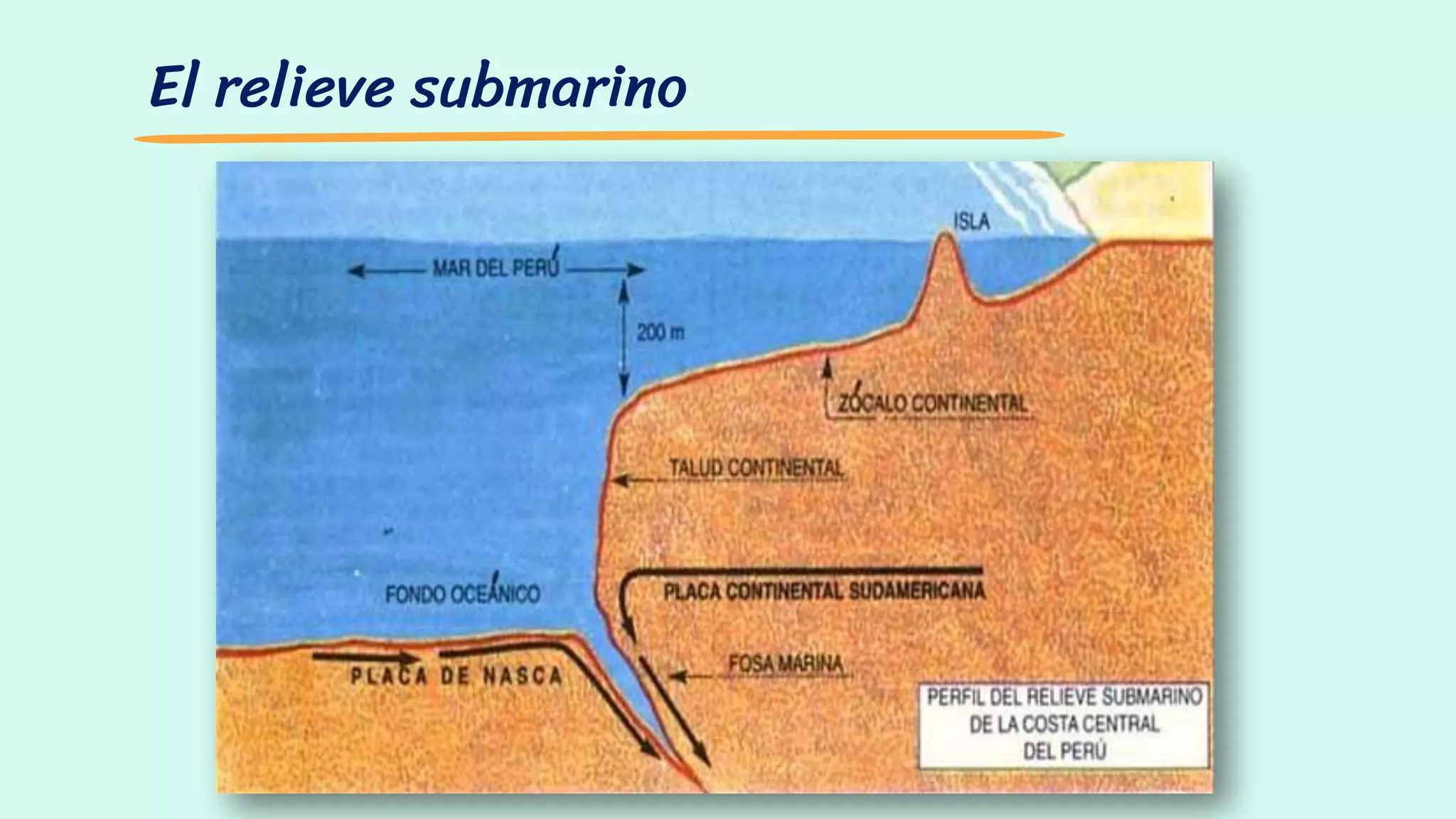 El_mar_peruano_y_el_relieve_de_la_costa_(1).pdf