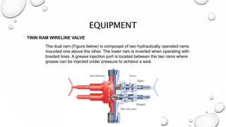 ELMAR pressure control presentation.pptx
