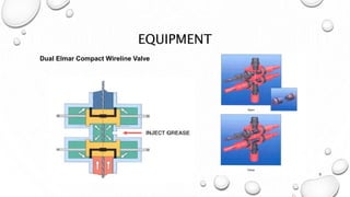 ELMAR pressure control presentation.pptx