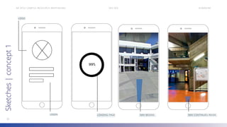 Ahead: Augmented Reality Wayfinding App | PDF | Undergraduate Education ...