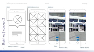 Ahead: Augmented Reality Wayfinding App | PDF | Undergraduate Education ...