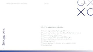 Ahead: Augmented Reality Wayfinding App | PDF | Undergraduate Education ...