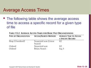 Elmasri Navathe Primary Files database A | PPTX