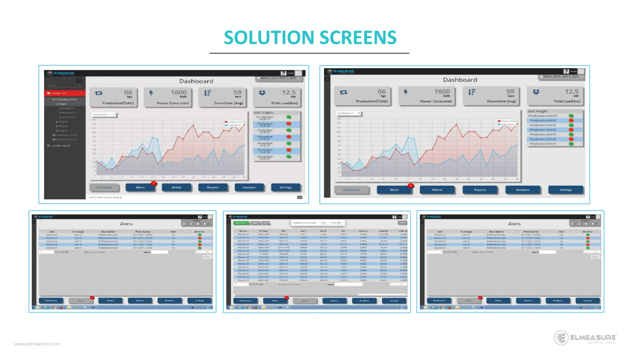 elmeasure-textile-energy-and-process-management-catalog.pdf