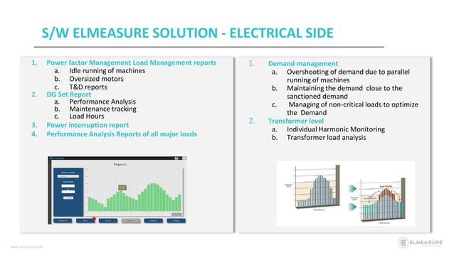 elmeasure-textile-energy-and-process-management-catalog.pdf