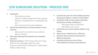 elmeasure-textile-energy-and-process-management-catalog.pdf