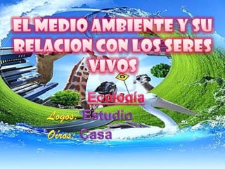 El medio ambiente y su relacion con los seres vivos. | PPTX ...