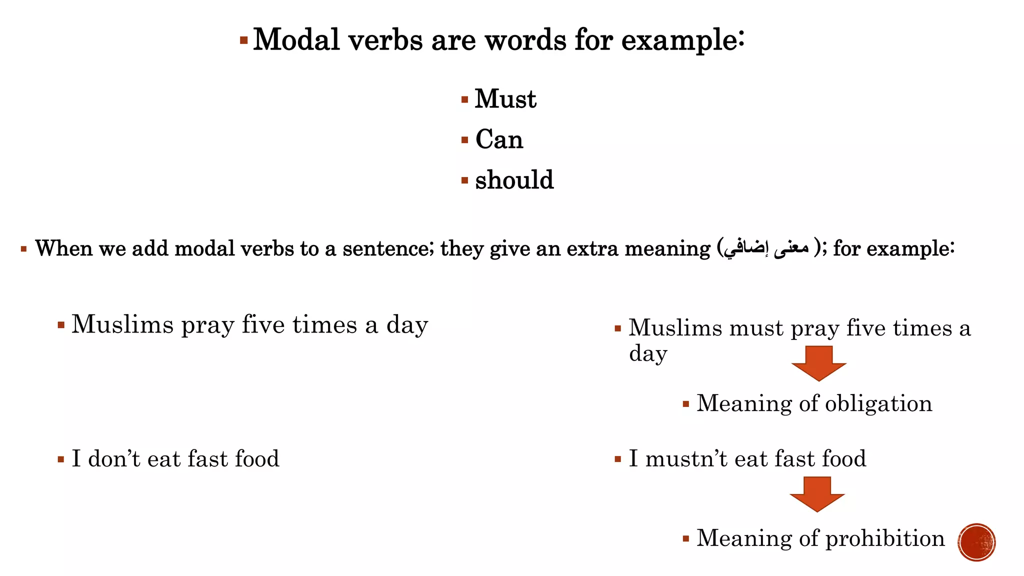 El mehdi majt modal verbs (1st year bac) | PPTX