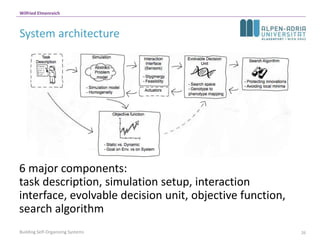 AI Techniques for Smart Grids | PPTX