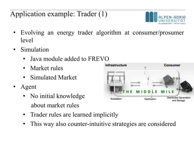Ai Techniques For Smart Grids Pptx Gas And Electric Home Utilities