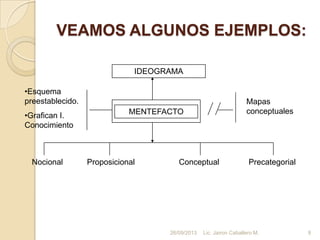 El mentefacto conceptual j caballero | PPTX