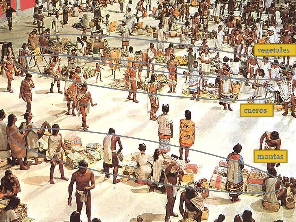 El mercado de tenochtitlán.