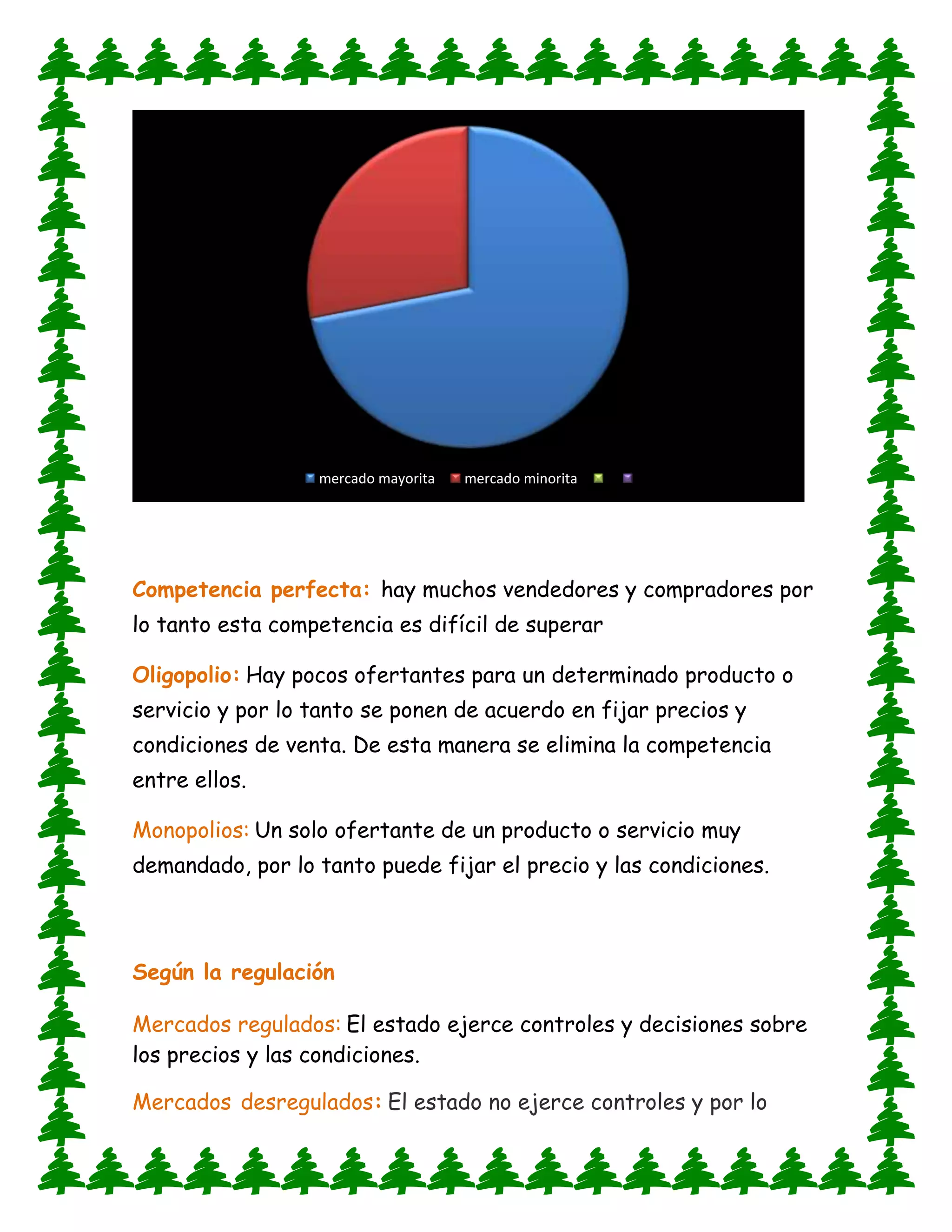El mercado word | PDF