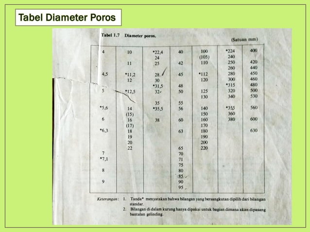 Elmes ii poros & pasak | PPT