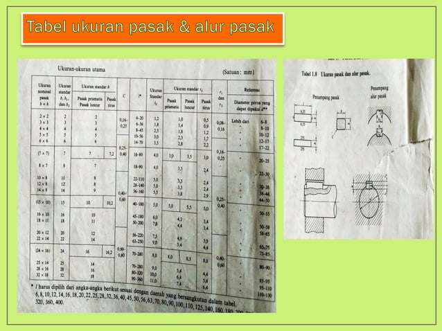 Elmes ii poros & pasak | PPT