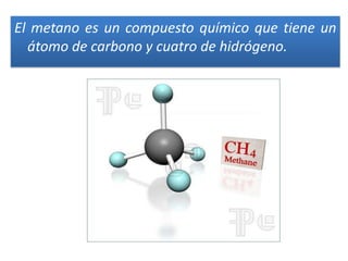 El Metano | PPTX