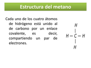 El Metano | PPTX