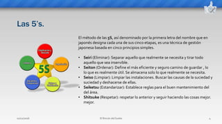 El método de las 5s | PPTX