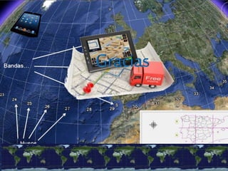 GPS. Global positioning system | PPSX