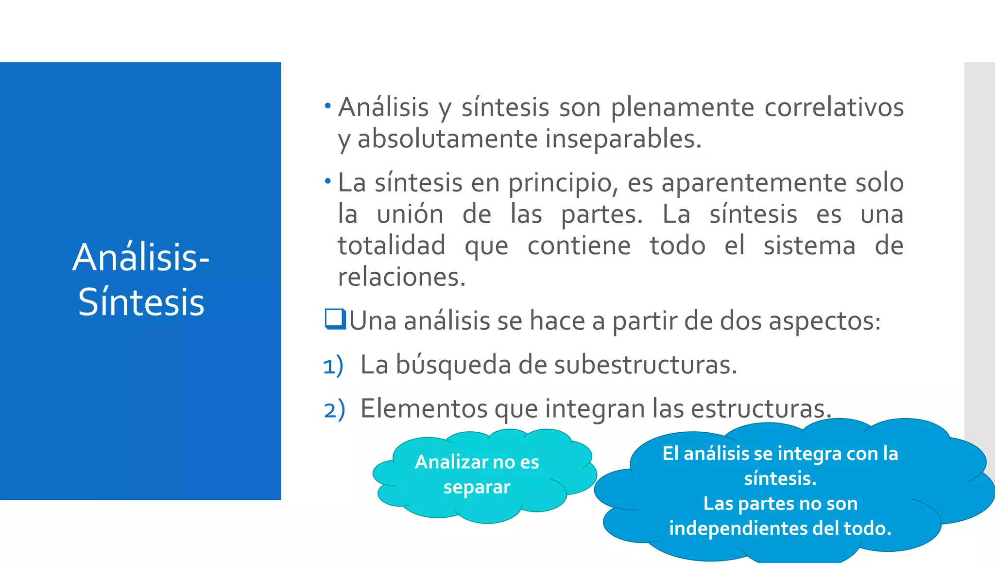 El metodo y su importancia | PPTX | Science