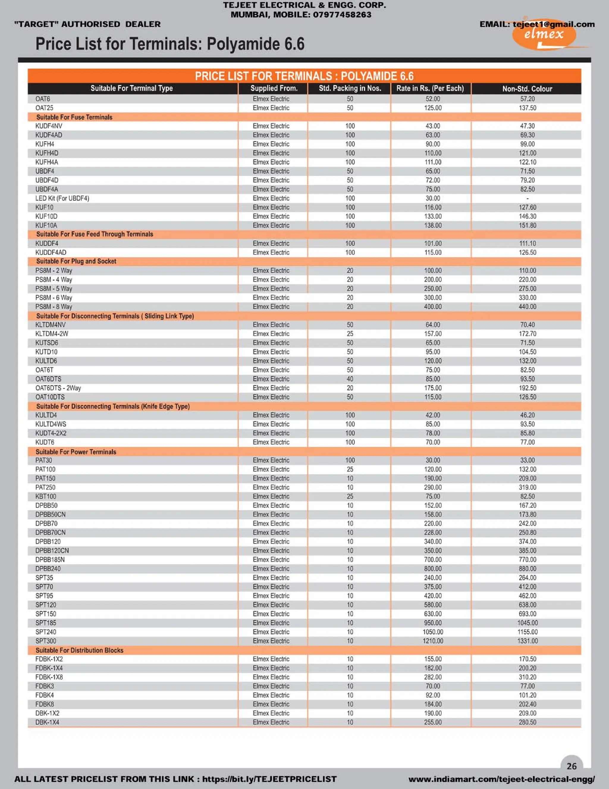 ELMEX TERMINALS PRICE LIST wef 01-04-2024 ( FULL).pdf