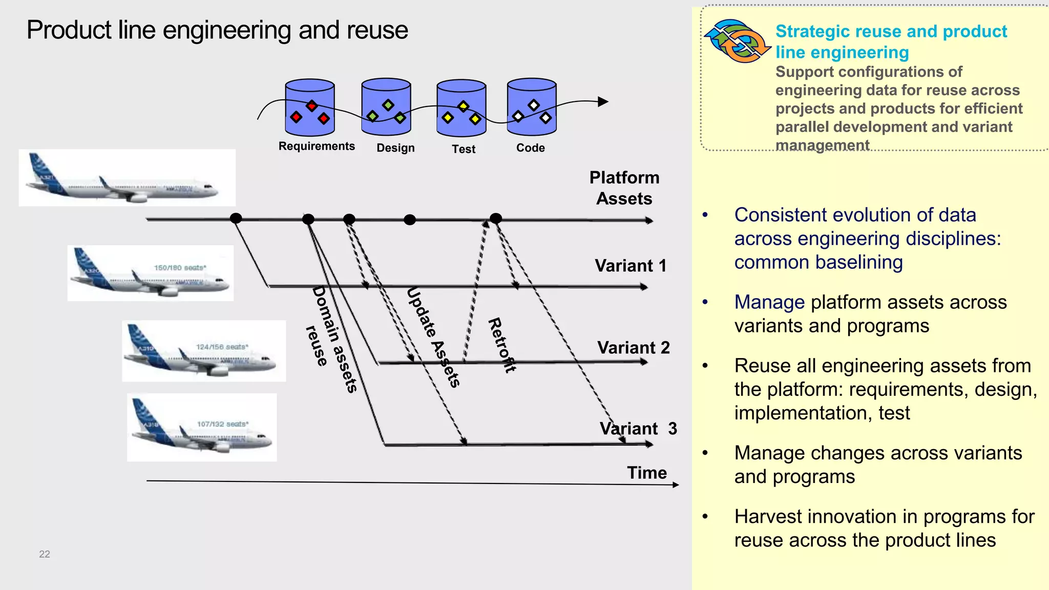 IBM Detailed ALM/ELM for Aerospace & Defence overview | PPTX