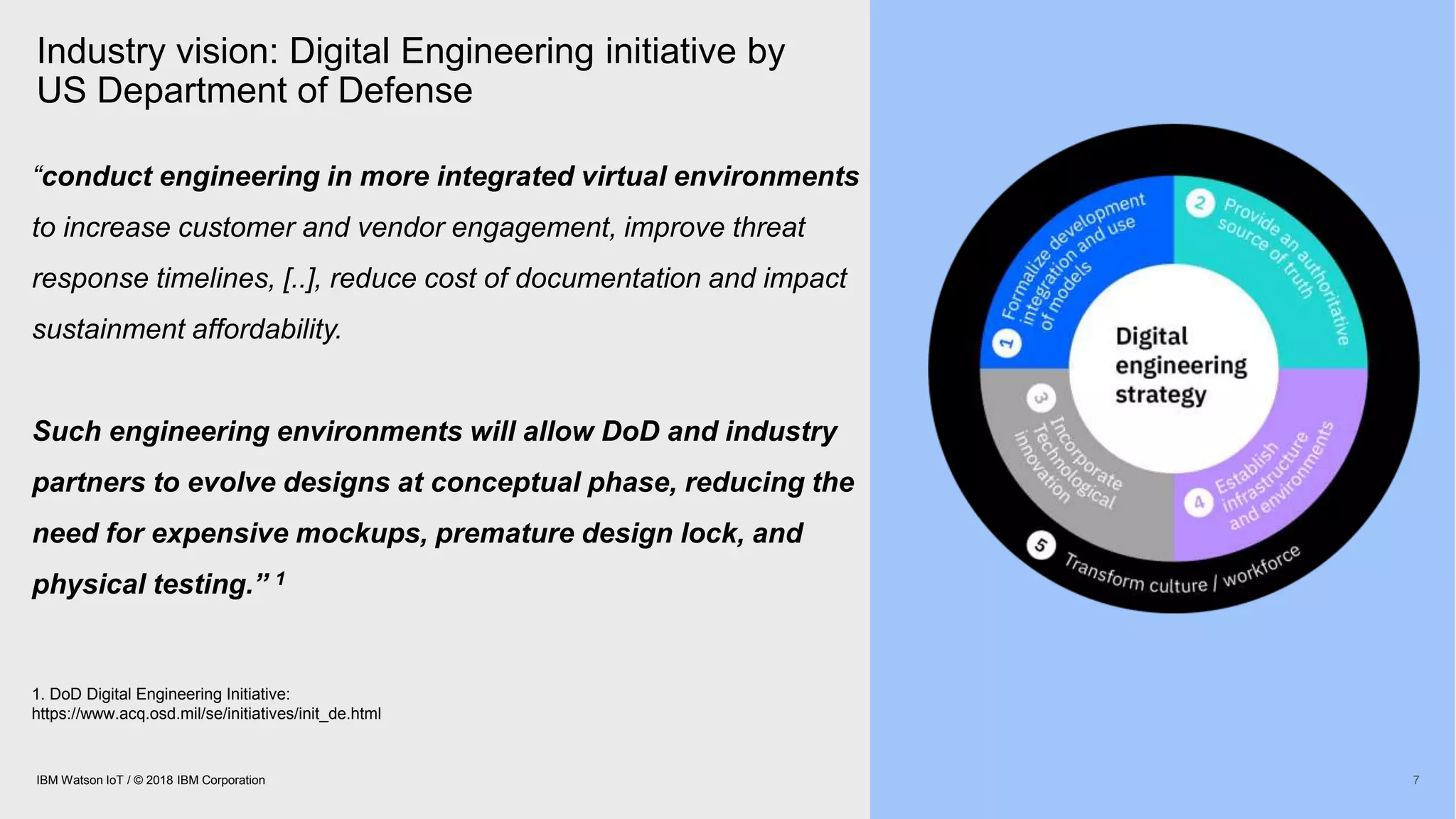 IBM Detailed ALM/ELM for Aerospace & Defence overview | PPTX