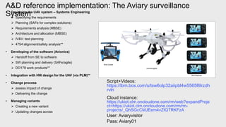 IBM Detailed ALM/ELM for Aerospace & Defence overview | PPTX