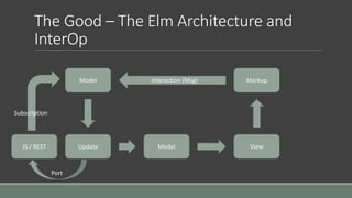 Elm - Could this be the Future of Web Dev? | PPT
