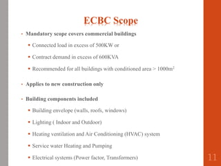 Energy efficiency building code | PPTX