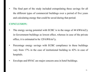 Energy efficiency building code | PPTX