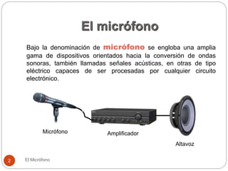 El micrófono | PPTX