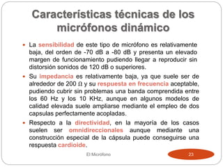 El micrófono | PPTX