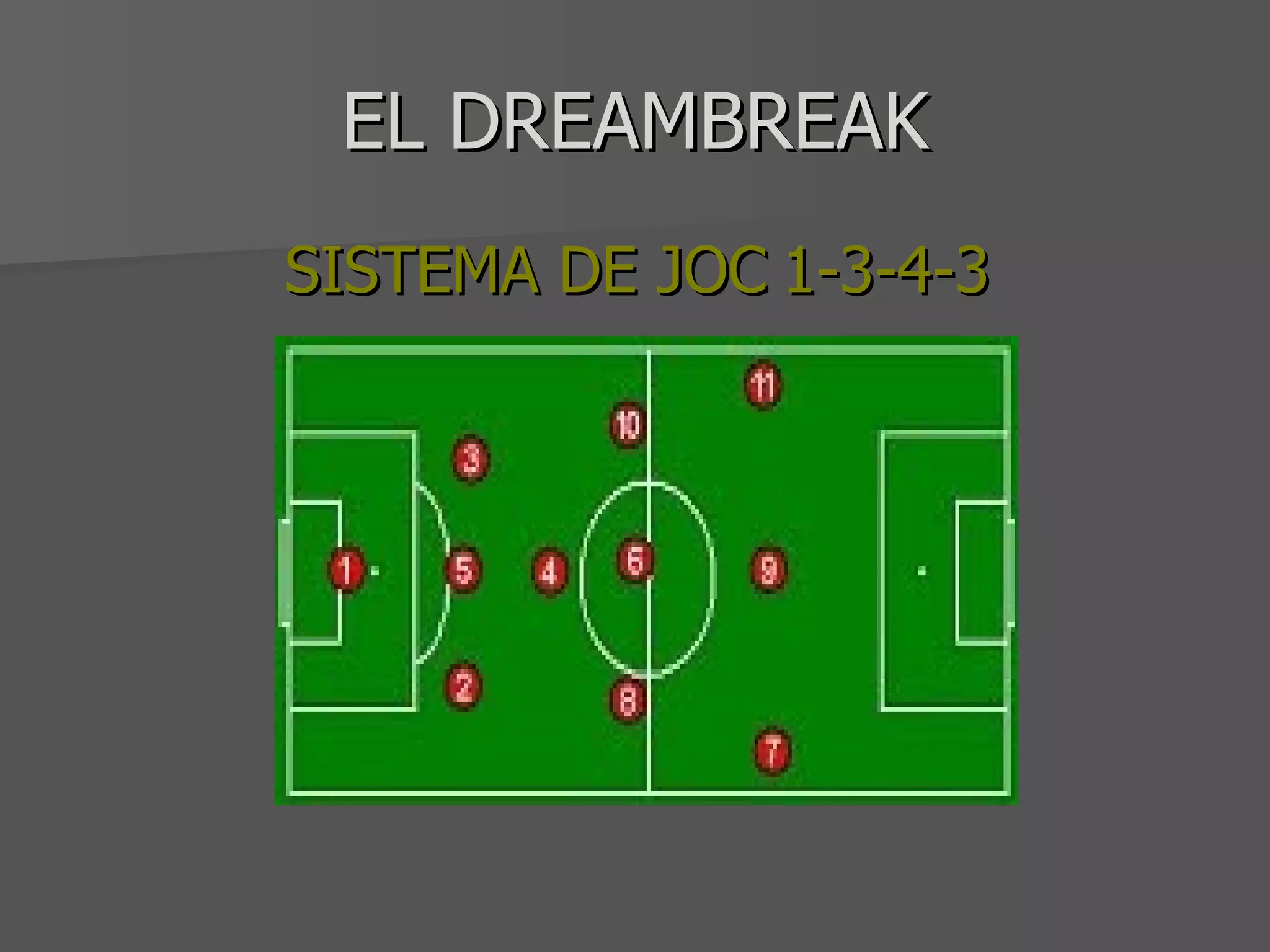 El millor 11 de l’historia