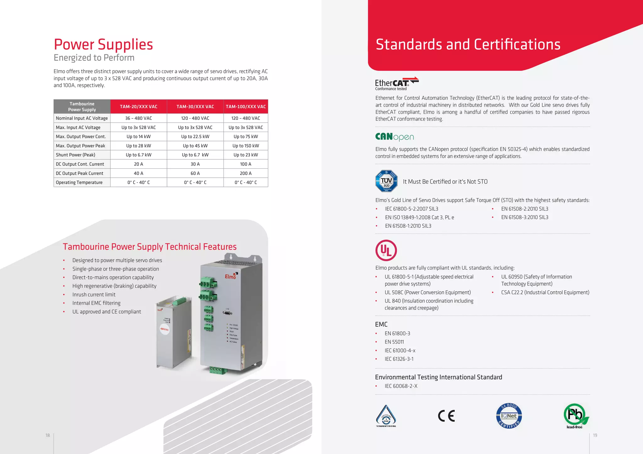 Elmo motion control- industrial products catalog | PDF