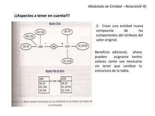 El modelo de entidad relación (e r) | PDF
