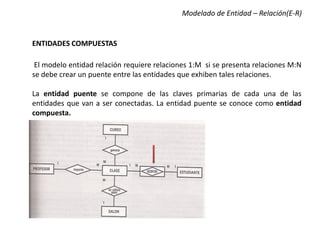 El modelo de entidad relación (e r) | PDF