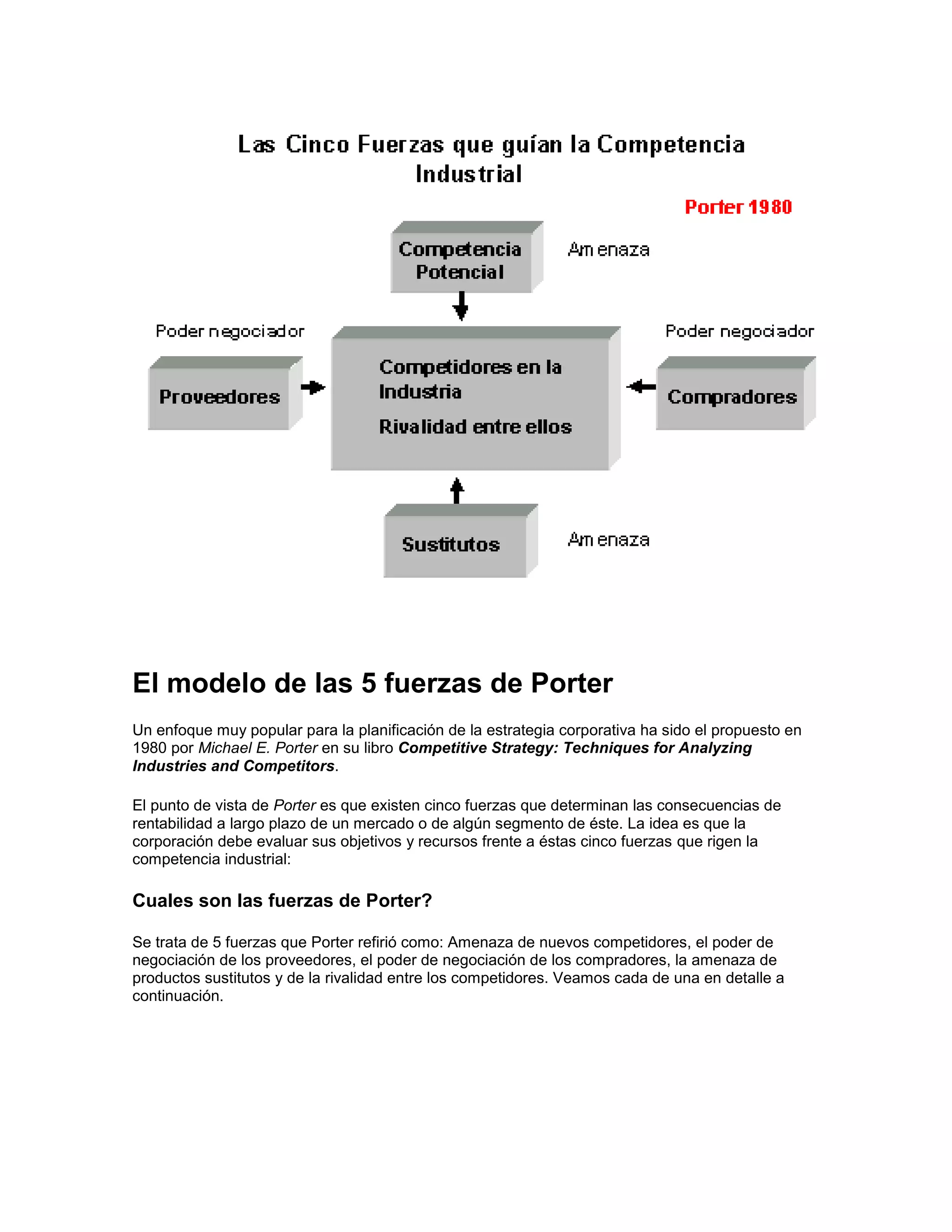 El modelo de las 5 fuerzas de porter | PDF