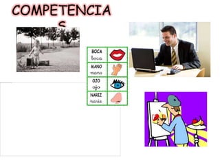 El modelo de los cuadrantes cerebrales de herrmann | PPTX