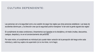 El modelo de Seguridad Interdependiente.pptx